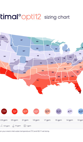 Opti12 | Optimal Smart Electric Tankless Water Heater | 208/220/240-Vo ...